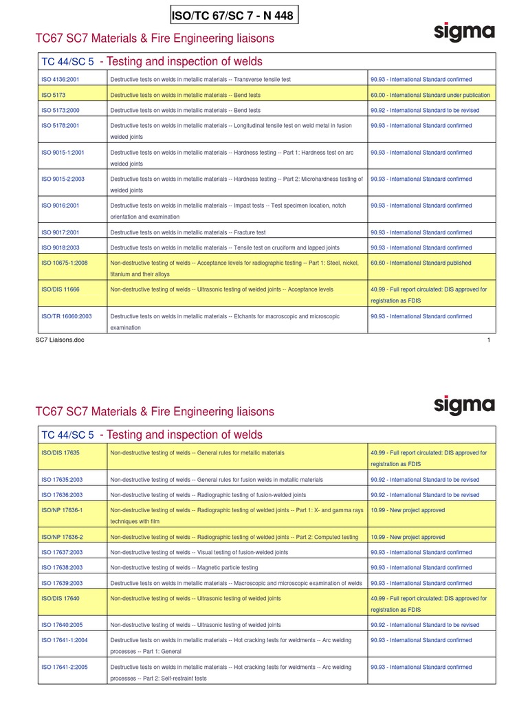 ISO Standards Reference | PDF | International Organization For ...