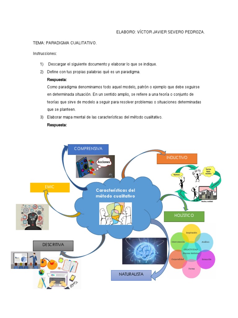 Concepto de Paradigma y Mapa Mental | PDF