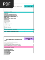 Ejemplos Modelo Pyg | PDF | Economias | Ingresos