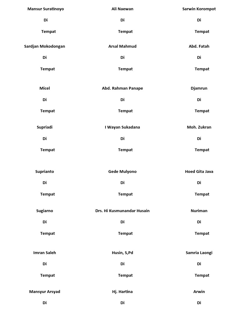Iptu Asrul Pane dan Daftar Nama | PDF