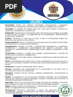 Mapa Sobre Virtudes | PDF