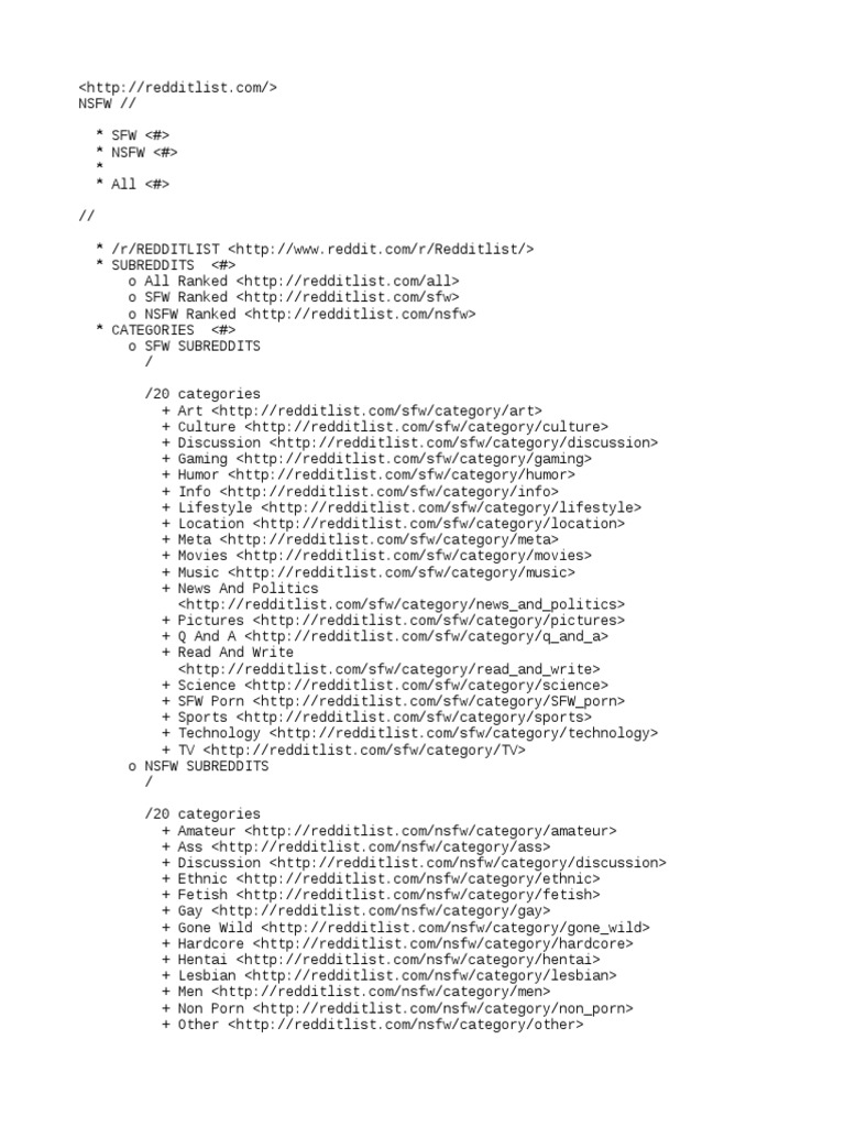 NSFW Subreddit Listing Redditlist - Com - Tracking The Top 5000 Subreddits | PDF | Pornographic ...