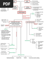 RCMS - Quick Start Guide V3 | PDF | Mobile App | Password