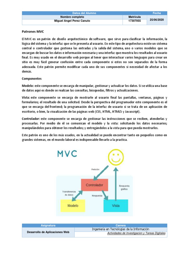 Patrones MVC y Motores de Plantillas en JavaScript | PDF | Modelo ...