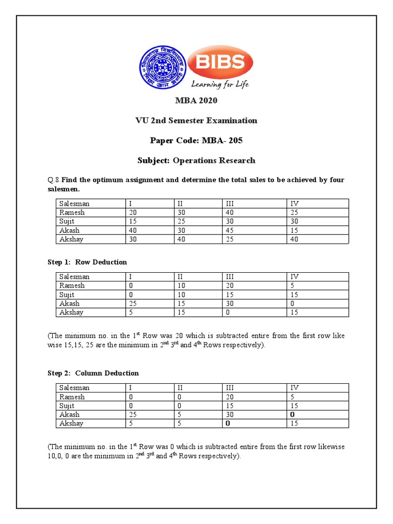 MBA 205 Operating Research | PDF | Linear Programming | Inventory MBA 205 Operating Research | PDF | Linear Programming | Inventory