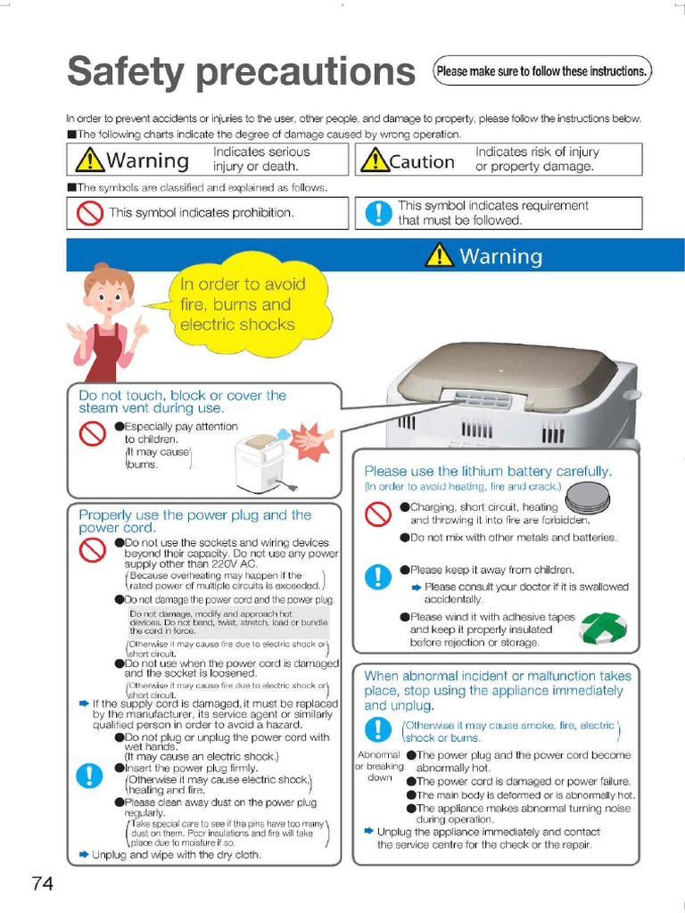 Bread Maker SD-PM106 Manual Eng | PDF