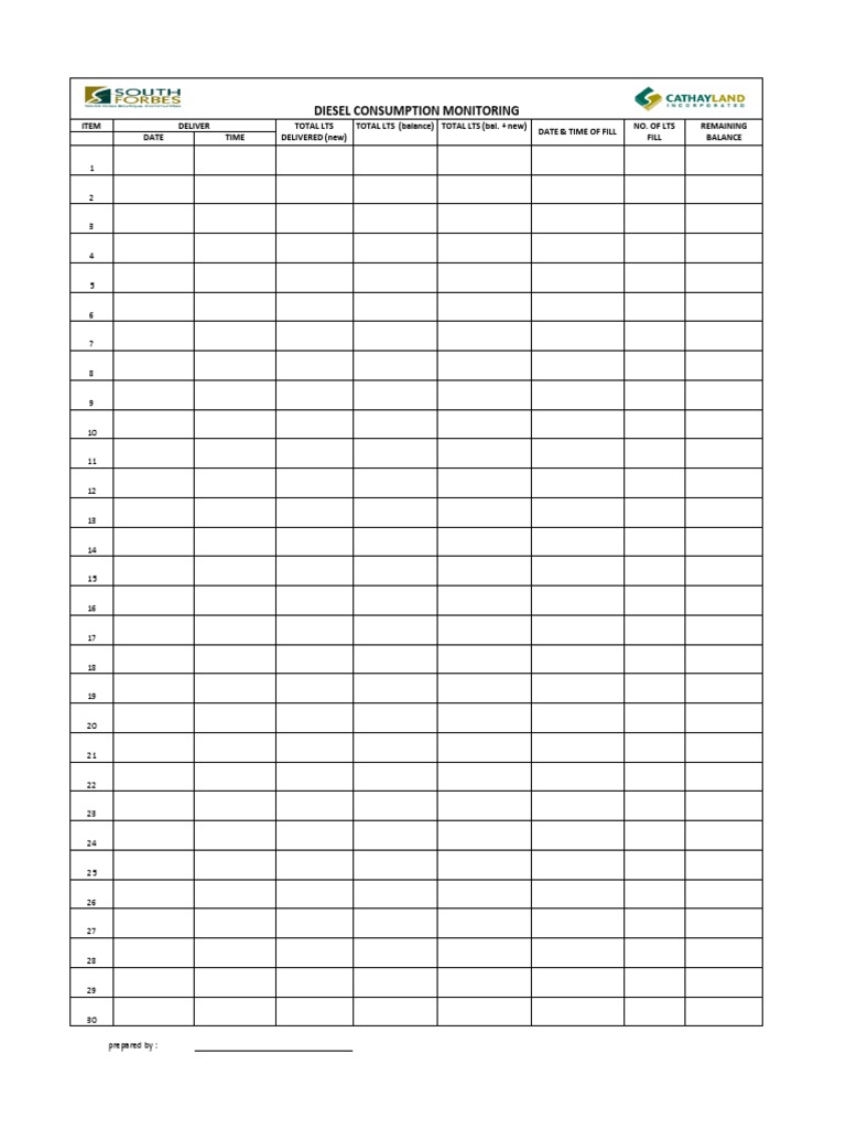 Diesel Consumption Monitoring Sheet | PDF