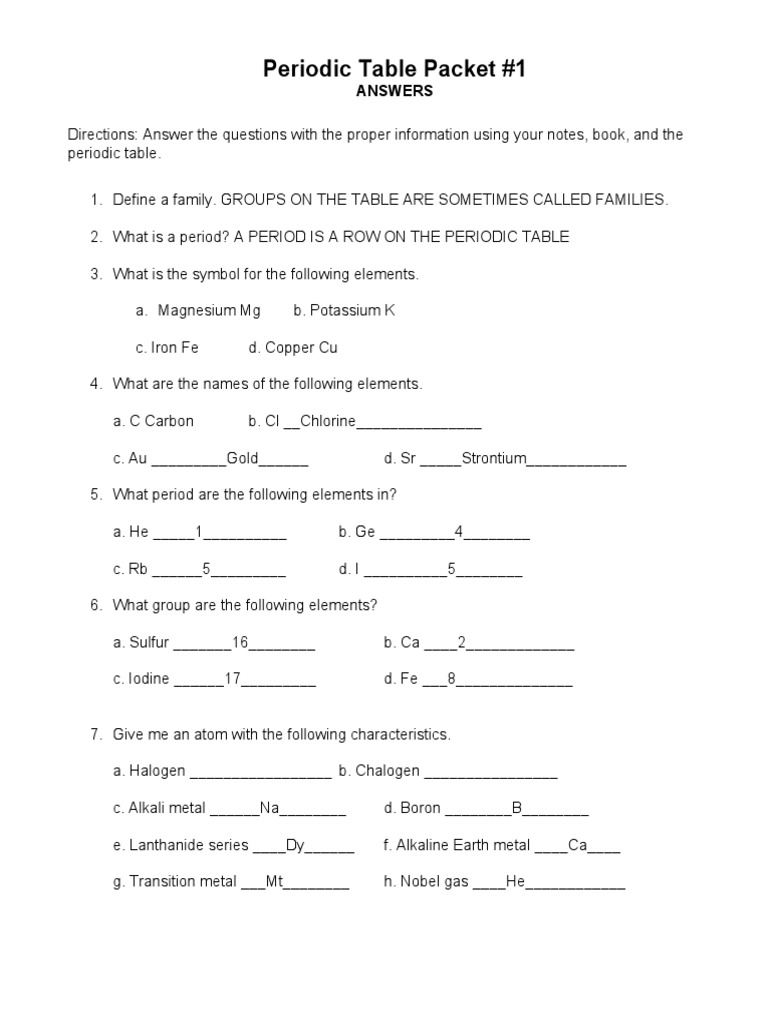 Periodic Table Families Worksheet