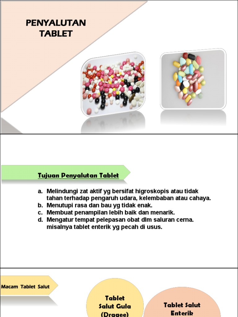 Penyalutan Tablet | PDF