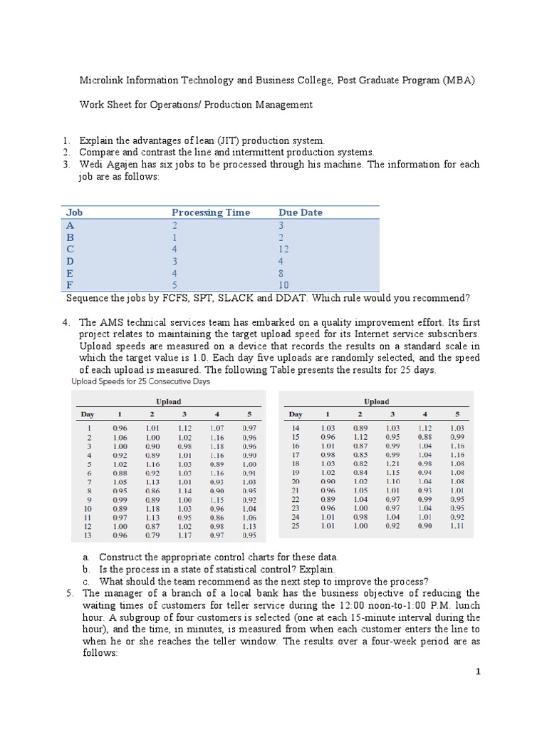 OM Worksheet | PDF | Spinning (Textiles) | Business