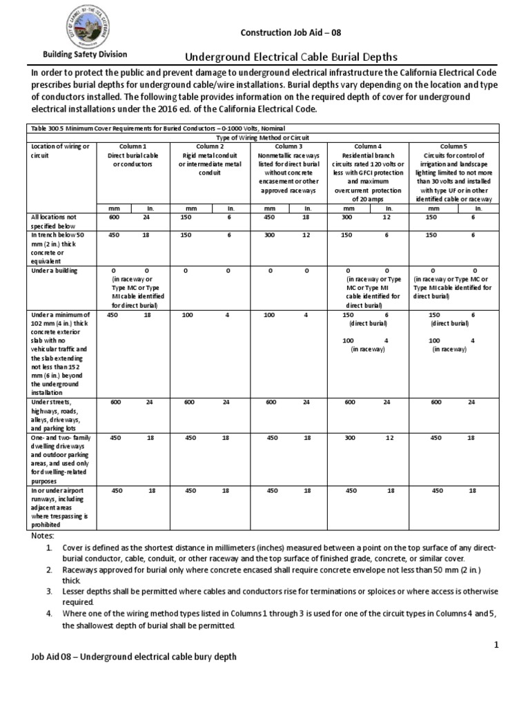 Underground Electrical Cable Bury Depths | PDF | Electrical Wiring ...