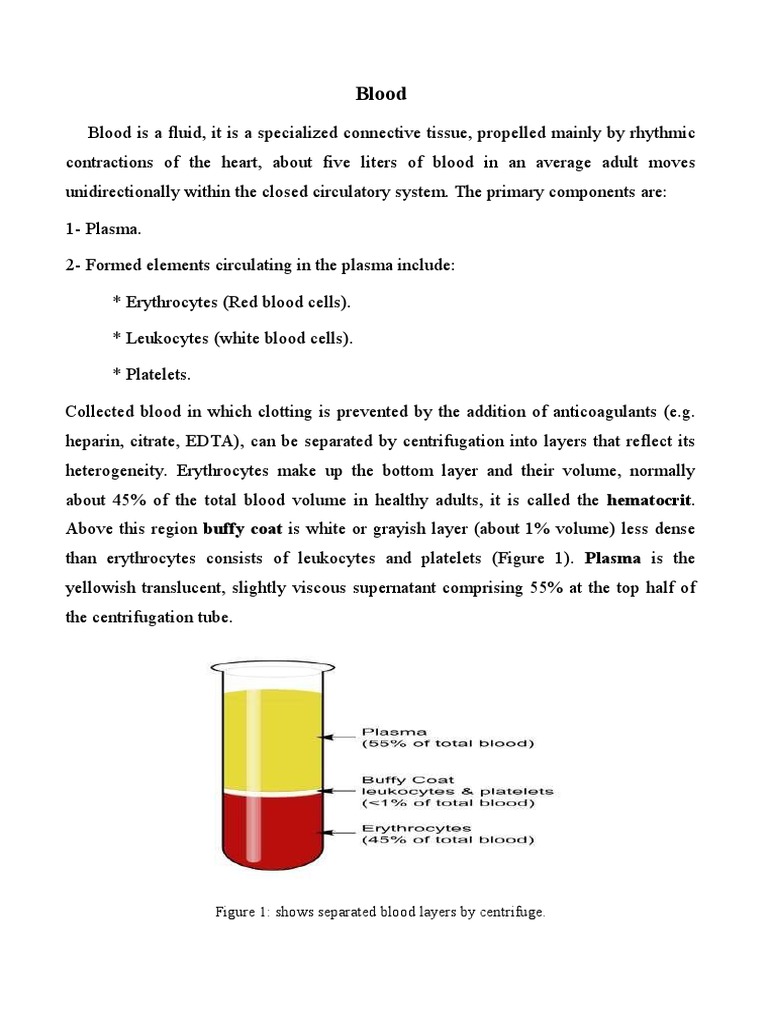 Blood: Figure 1: Shows Separated Blood Layers by Centrifuge | PDF ...
