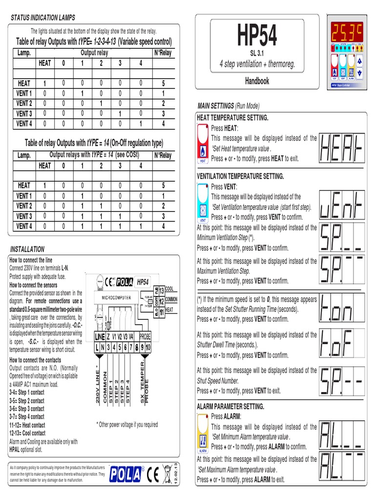 Table Of Relay Outputs With TYPE 1-2-3-4-13 (Variable Speed, 51% OFF