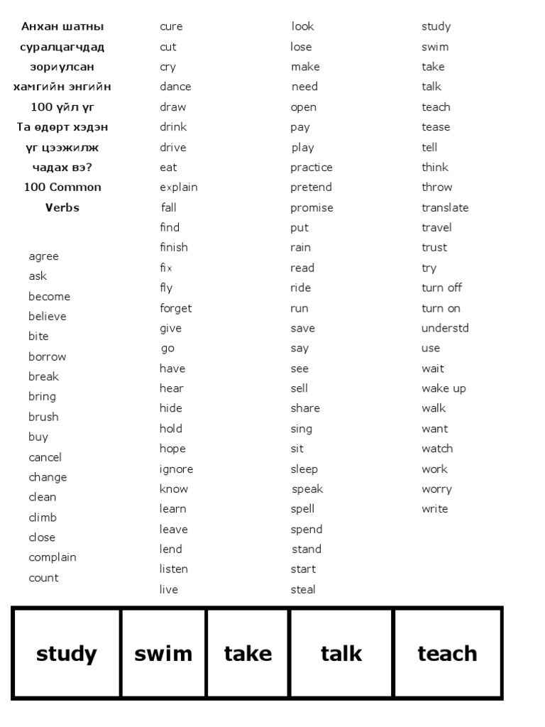 100 Common Verbs | PDF