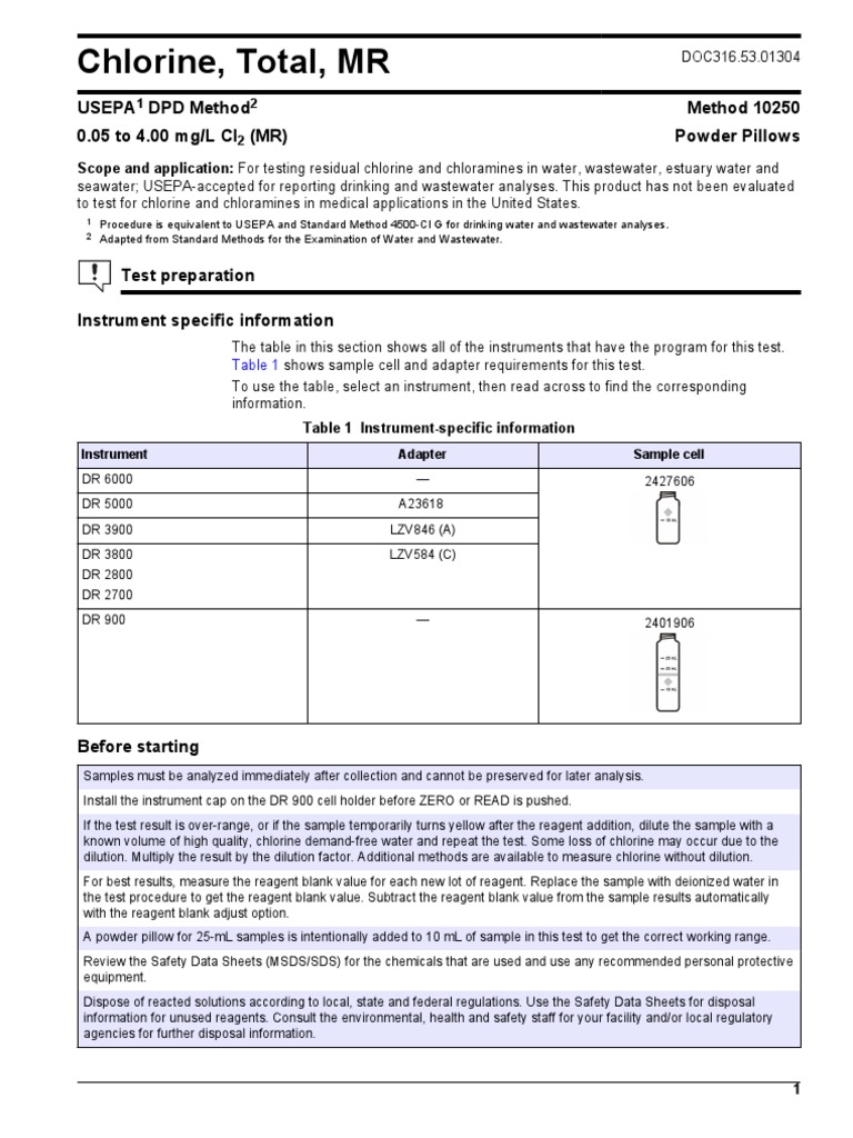 Chlorine, Total, MR: Usepa DPD Method Method 10250 0.05 To 4.00 MG/L CL ...