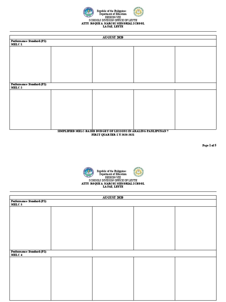 JHS Budget of Lessons Template | PDF | Philippines | Further Education