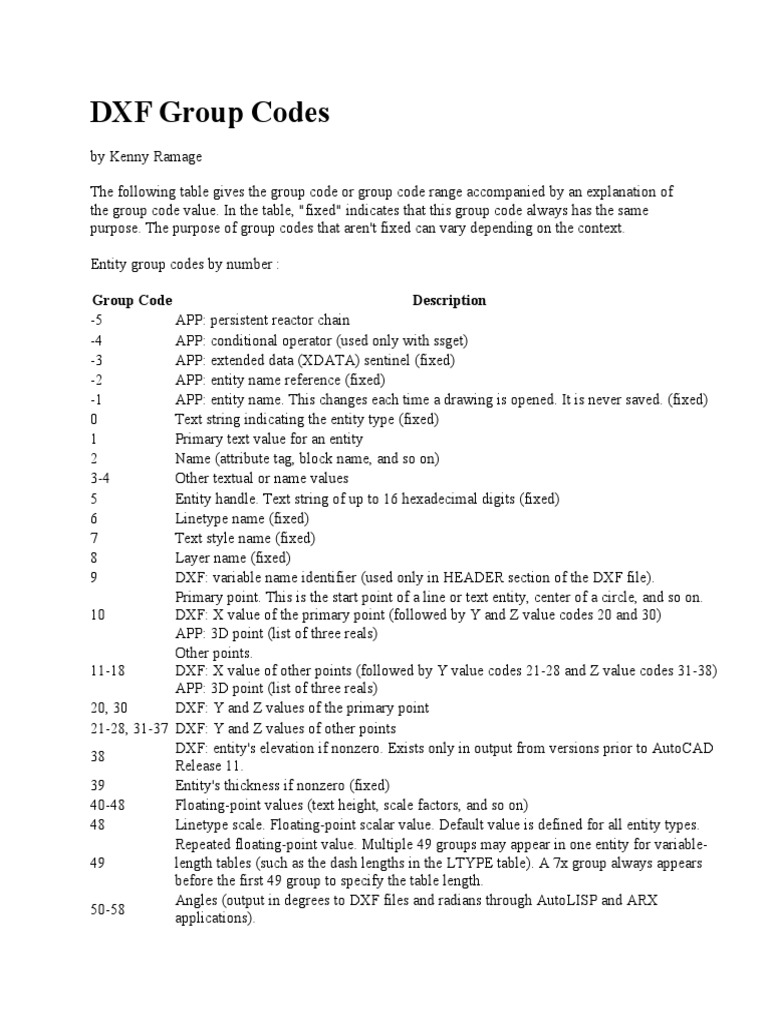 DXF Group Codes | PDF | String (Computer Science) | Class (Computer Programming)