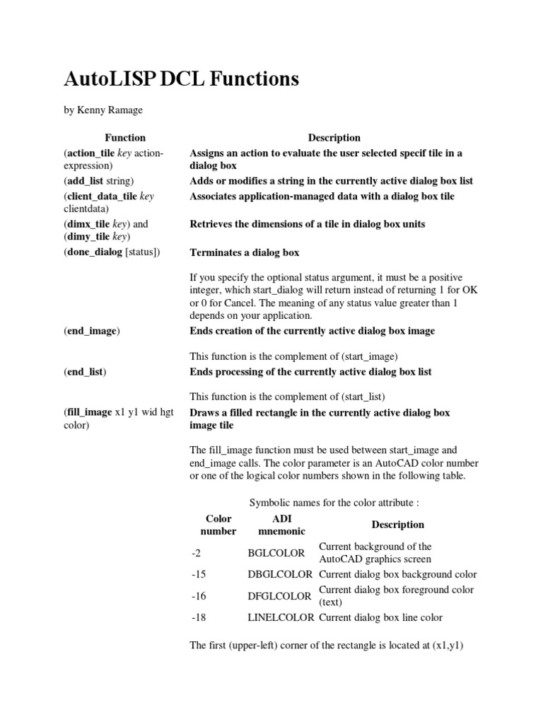 Autolisp DCL Functions PDF | PDF | Parameter (Computer Programming) | Computer Programming