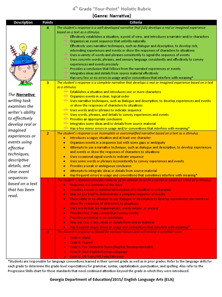 4 Point Holistic Narrative Rubric 4th Grade | PDF | Ambiguity | Narrative