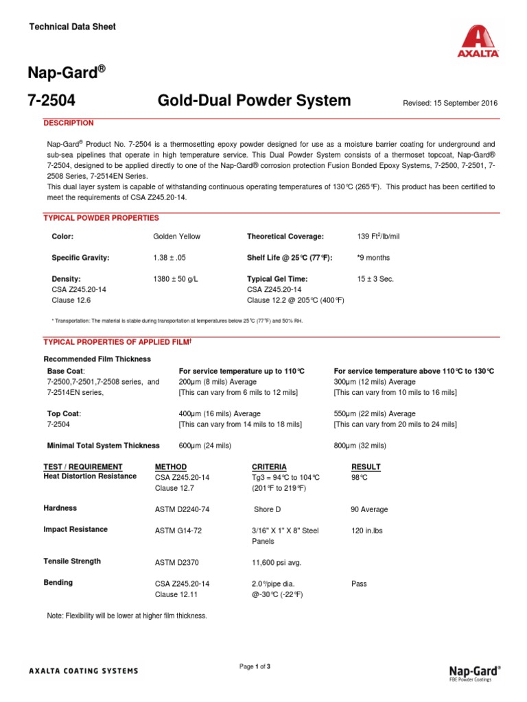 Nap-Gard 7-2504 Gold-Dual Powder System: Technical Data Sheet ...