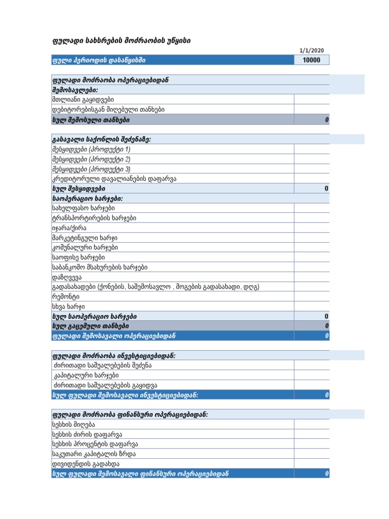 Fuladi Saxsrebi | PDF