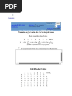 Amharic Keyboard Online - Geez Alphabet - LEXILOGOS | PDF | Collation ...