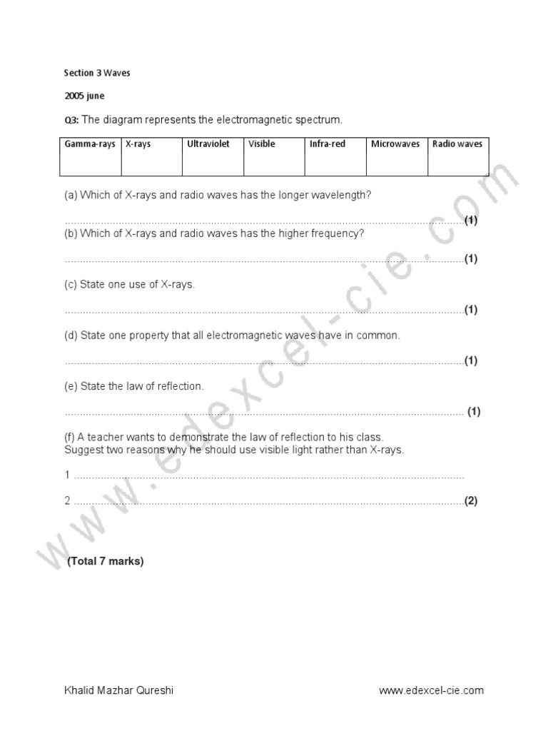Section 3 Waves PDF | PDF | Refraction | Waves