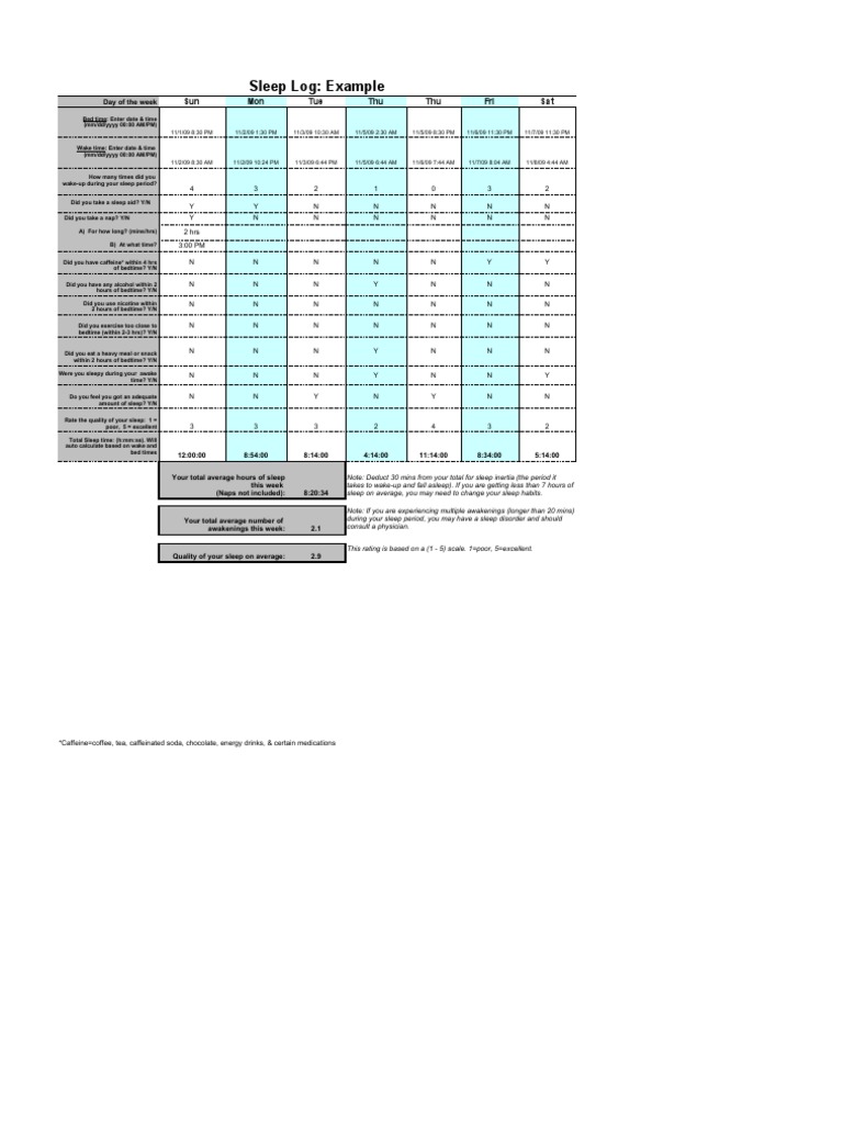 Sleep Log: Example: Sun Mon Tue Thu Thu Fri Sat | PDF | Sleep | Insomnia
