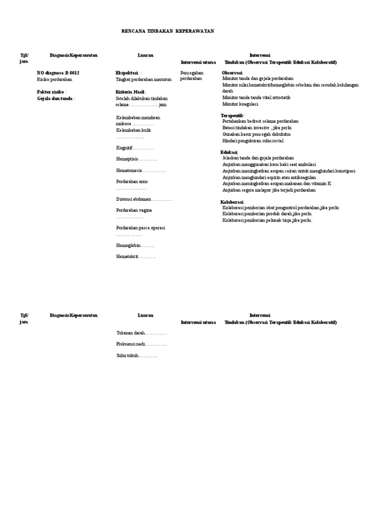 SDKI D0012 Risiko Perdarahan | PDF