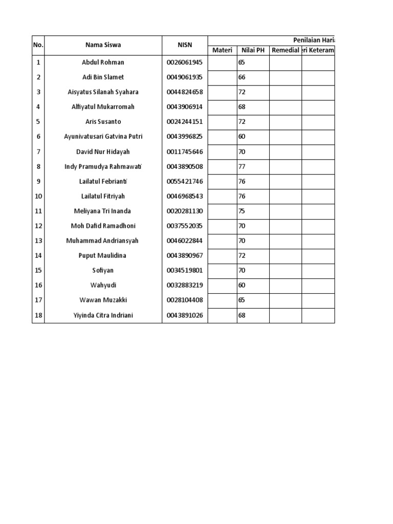 Daily Assessment Records for Students' Academic Performance and Skills ...