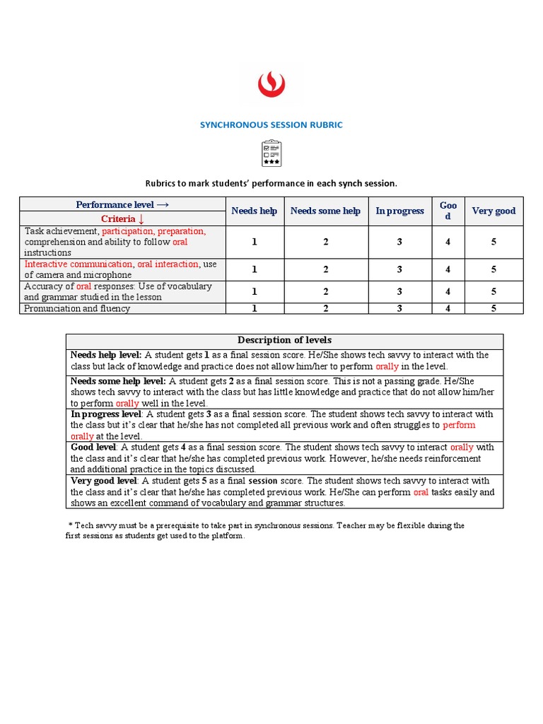 Synchronous Session Rubric 2019 Rev 1 | PDF | Fluency | Rubric (Academic)