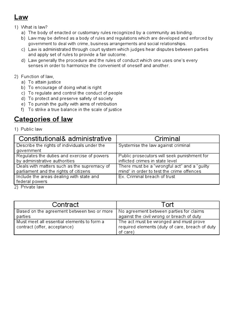 Malaysian Legal System | PDF | Precedent | Bill (Law) Malaysian Legal System | PDF | Precedent | Bill (Law)
