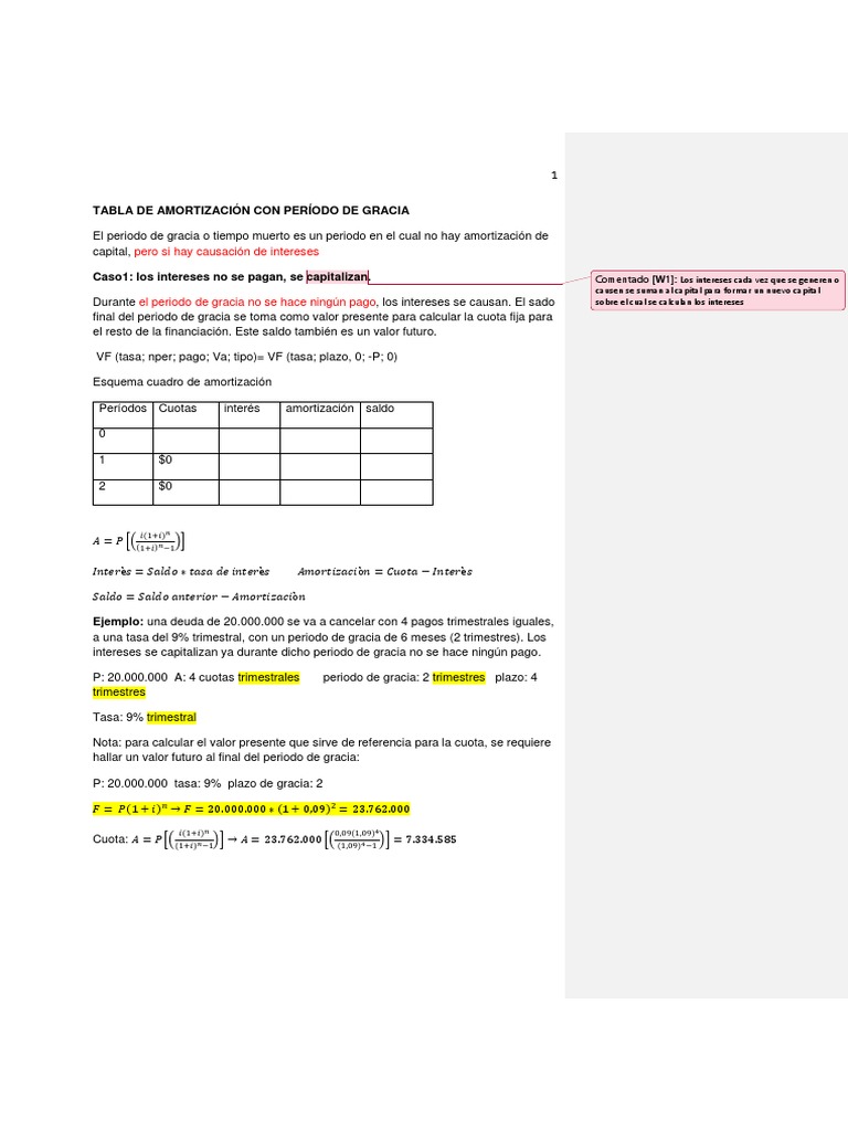 Amortización con Período de Gracia | PDF | Amortización (Negocio) | Interés