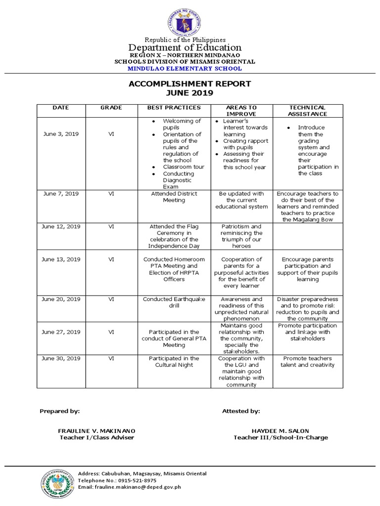 Department of Education: Accomplishment Report JUNE 2019 | PDF ...
