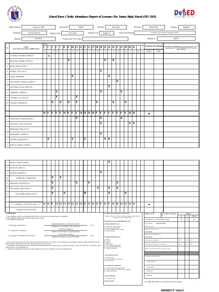 School Form 2 Daily Attendance Report of Learners For Senior High School (SF2-SHS) | PDF ...