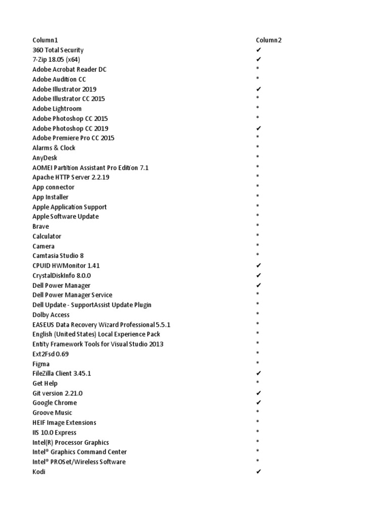 Install | PDF | Microsoft Sql Server | Microsoft Visual Studio