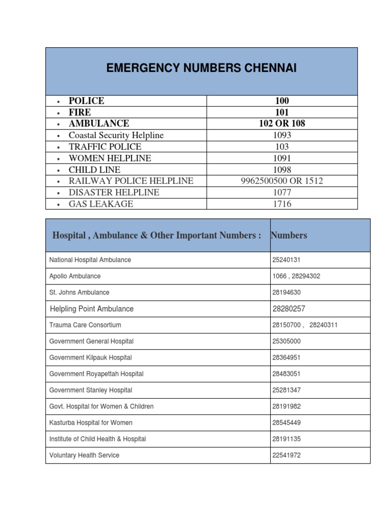 Emergency Numbers Chennai | PDF