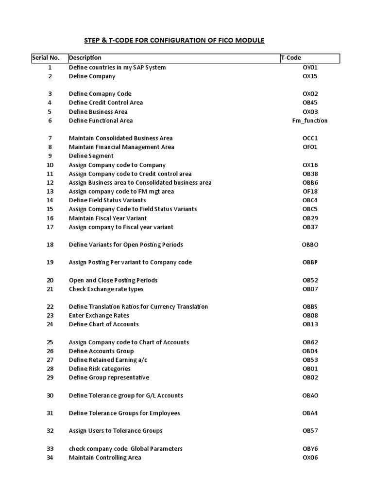 SAP FICO Steps T-Codes and Paths | PDF | Accounts Payable | Payments