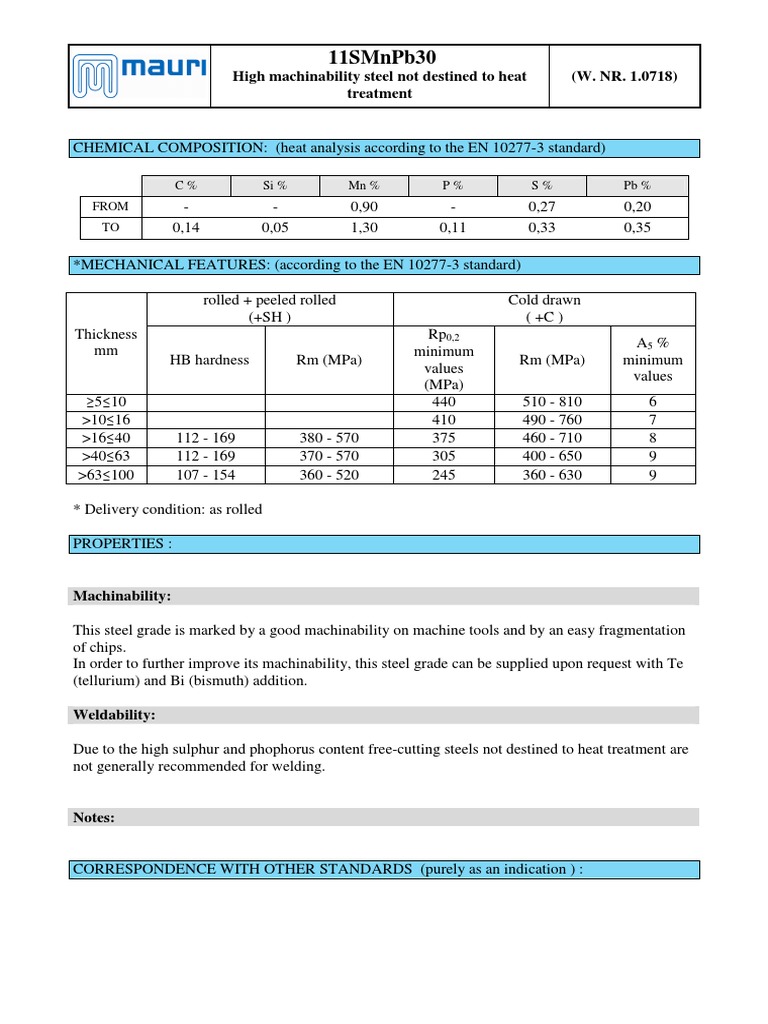 11Smnpb30: High Machinability Steel Not Destined To Heat Treatment (W ...
