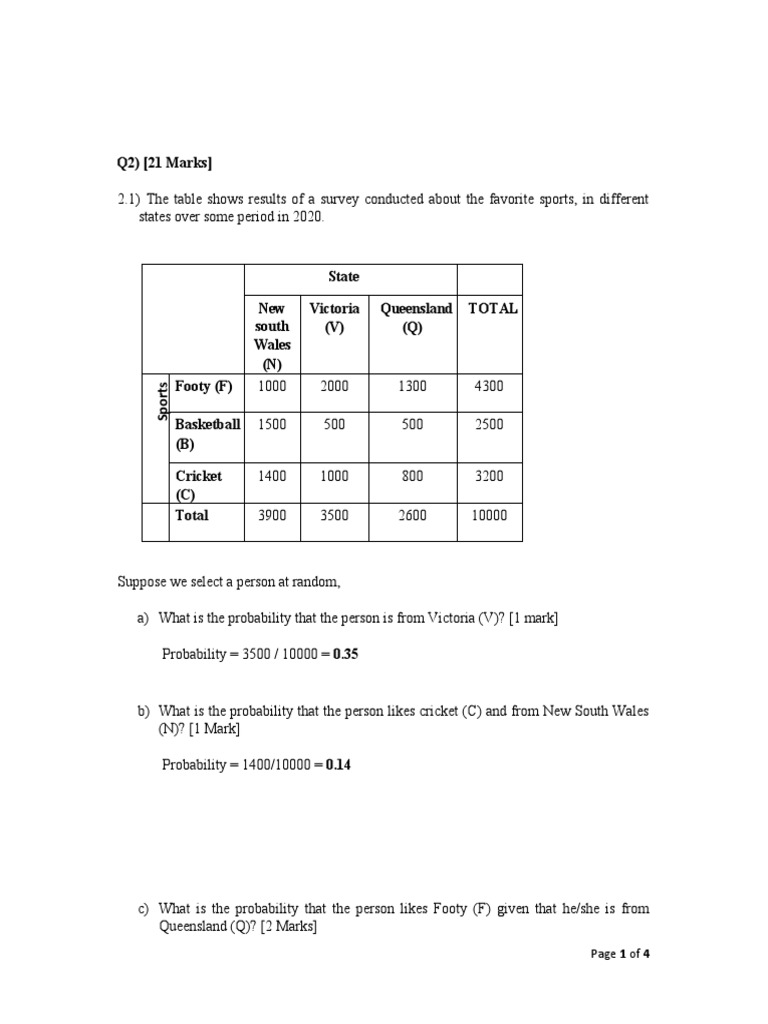 Analysis of Sports Participation and Weather Patterns: A Study of ...