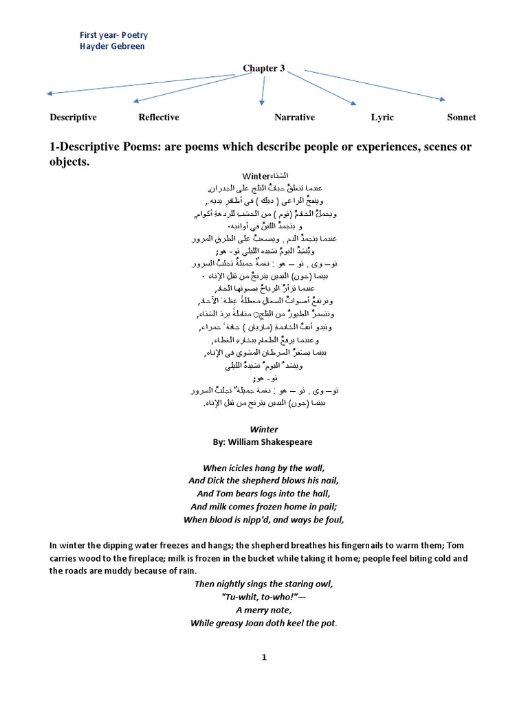 1-Descriptive Poems: Are Poems Which Describe People or Experiences ...