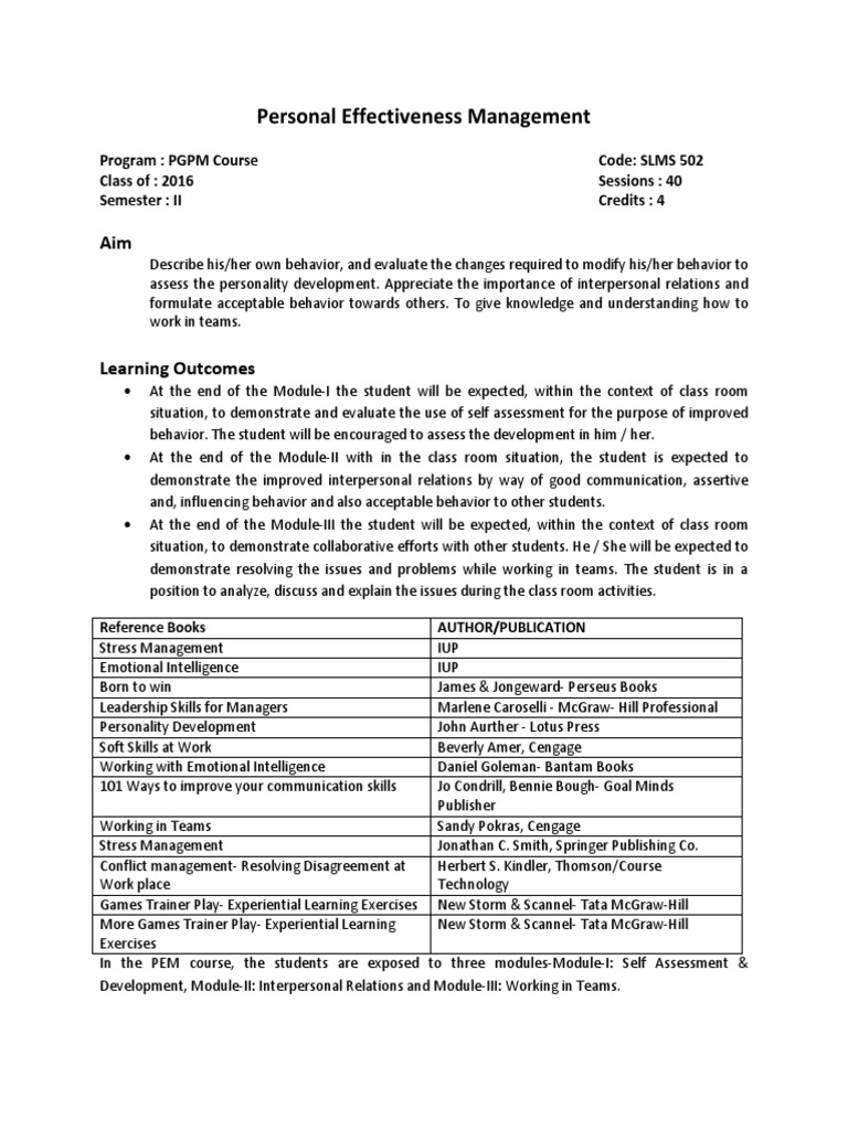 Personal Effectiveness Management | PDF | Interpersonal Relationships ...