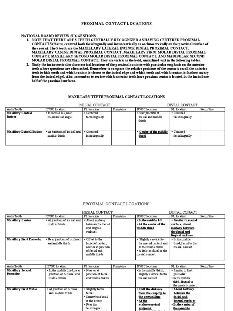 Proximal Contact Locations: Mesial Contact Distal Contact | PDF | Human ...