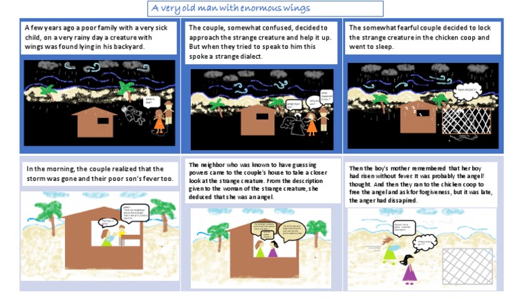 Student Sample Final Project | PDF