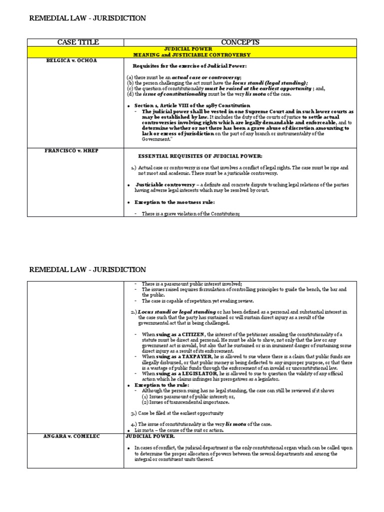 Jurisdiction and Lis Mota in Law | PDF | Jurisdiction | Lawsuit