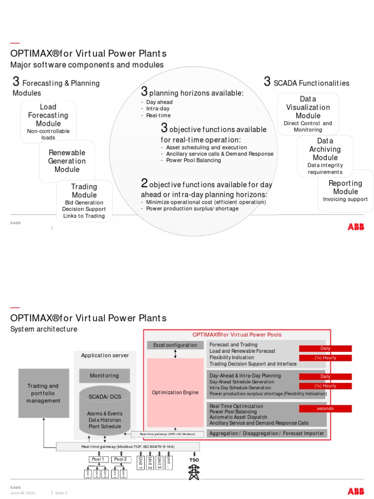 OPTIMAX Standard Functions | PDF | Mathematical Optimization | Scada