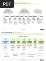 Vmware Solution Competency Guide | PDF | Desktop Virtualization | Cloud Computing
