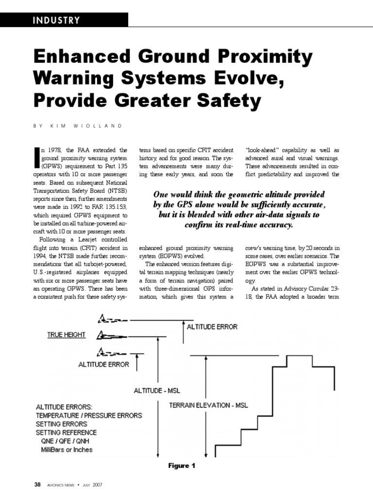 Enhanced Ground Proximity Warning Systems Evolve, Provide Greater ...