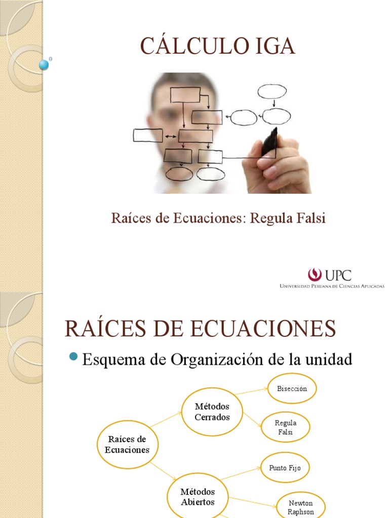 Regula Falsi (Posición Falsa) | PDF | Análisis | Matemáticas Aplicadas