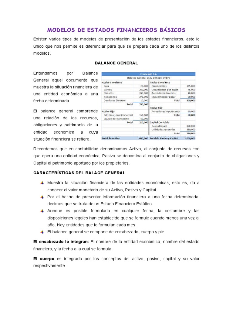 Modelos de Estados Financieros Básicos | PDF | Estado de resultados | Contabilidad